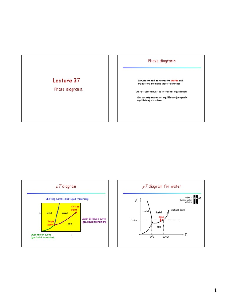 Phase Diagrams: PT PT | PDF | Phase Diagram | Phase (Matter)