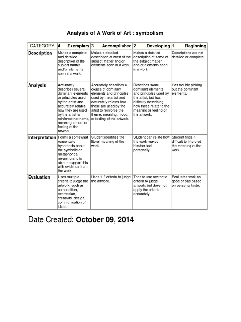Art Analysis: Symbolism Evaluation Guide | PDF