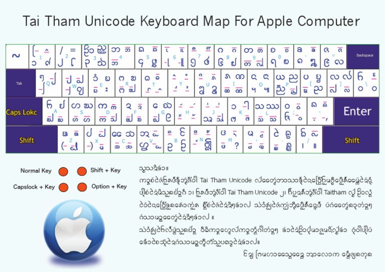 Tai Tham Unicode Keyboard Map For Apple Computer: Normal Key Shift ...