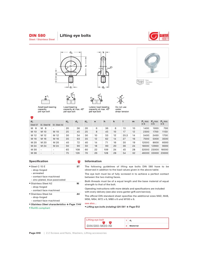 DIN 580 Lifting Eye Bolt Specifications | PDF