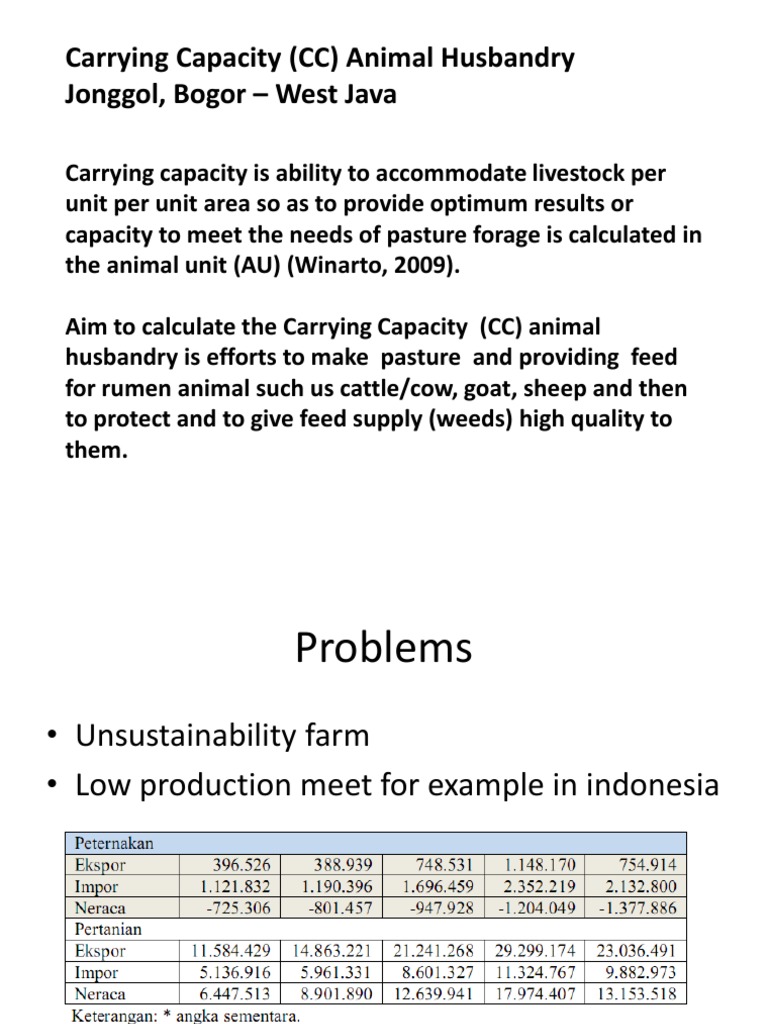 Calculating Carrying Capacity in Animal Husbandry | PDF