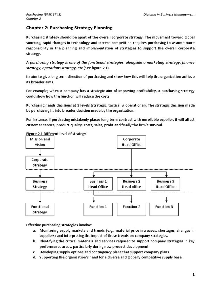 Purchasing Notes Chap 2 | Procurement | Strategic Management
