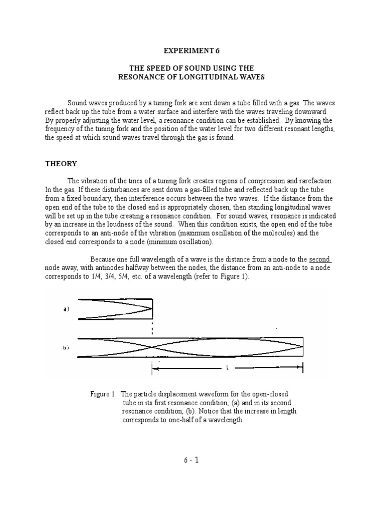 Experiment 6 The Speed of Sound Using The Resonance of Longitudinal ...