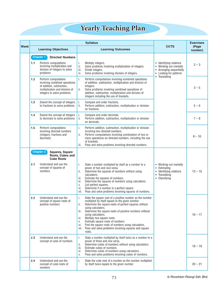 Yearly Teaching Plan | PDF | Circle | Equations