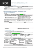 Ifrs Checklist | PDF | Fair Value | International Financial Reporting ...