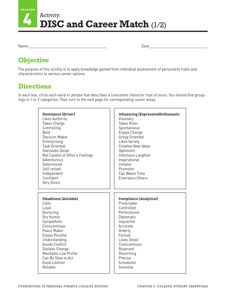 04 DISC Activity | Business | Psychology & Cognitive Science
