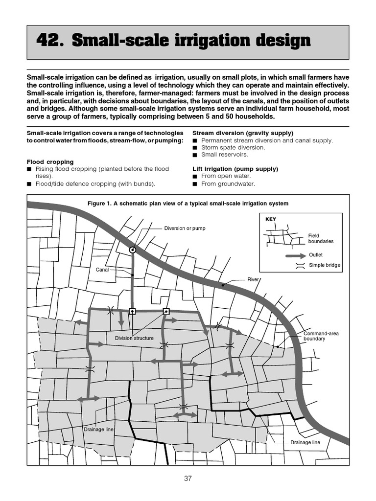 42 Small Scale Irrigation Design | Irrigation | Flood
