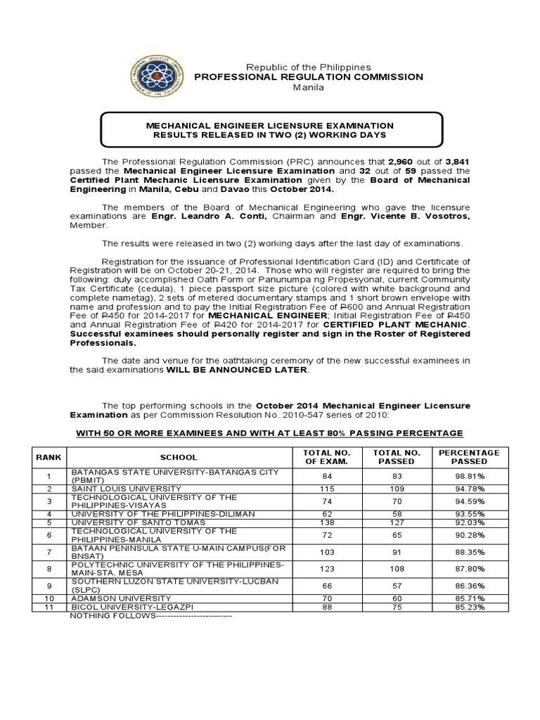 Mechanical Engineer Full Text of Results | Licensure | Identity Document