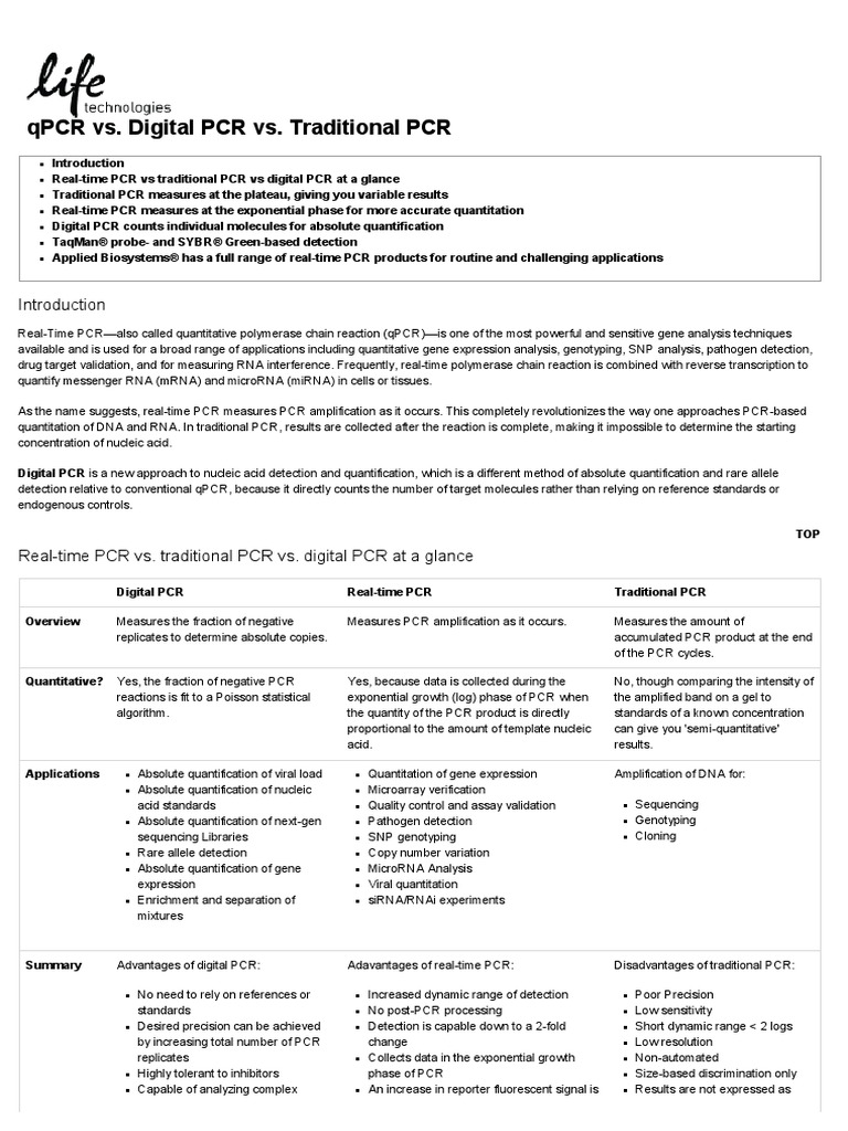 QPCR vs. Digital PCR vs. Traditional PCR | PDF | Real Time Polymerase ...