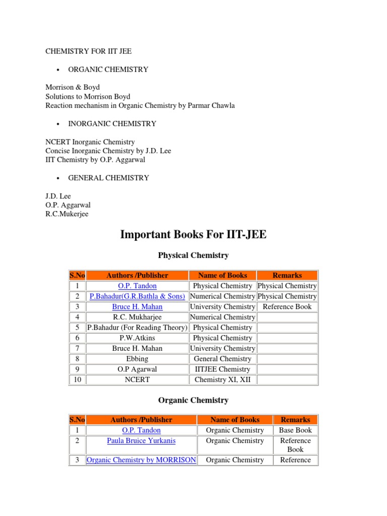 Essential IIT JEE Chemistry Books | PDF | Wellness | Science & Mathematics