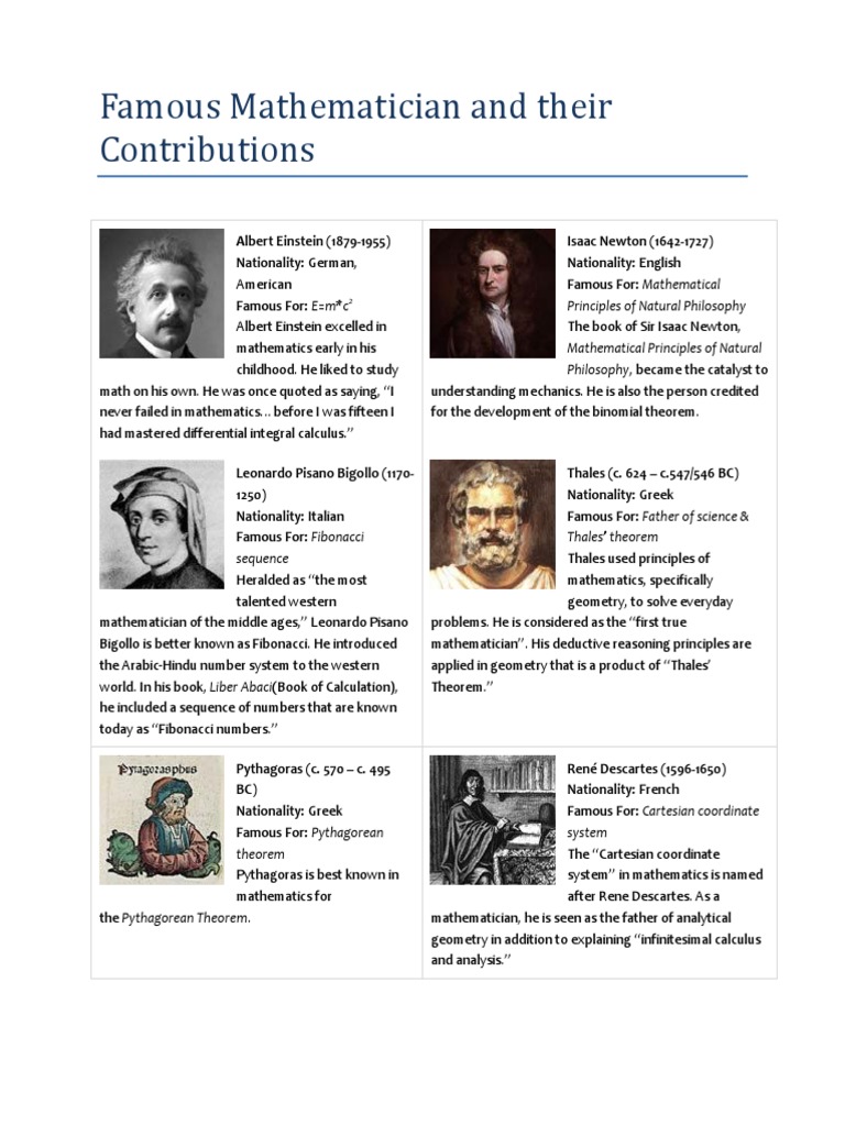 Famous Mathematician and Their Contributions | PDF | Field (Mathematics ...