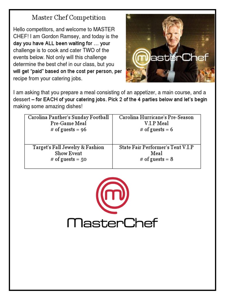 Master Chef With Recipes | PDF | Teaspoon | Butter