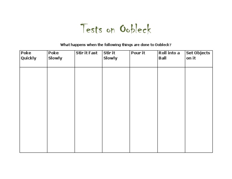 Oobleck Experiment Results | PDF