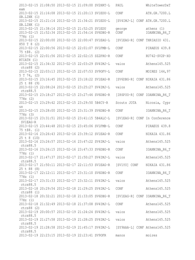 Call Log Sample for Download | PDF