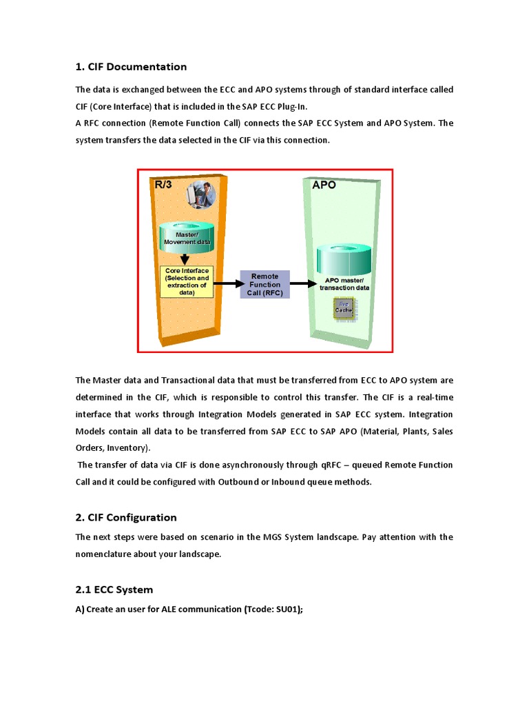 CIF Documentation PDF | PDF | Interface (Computing) | Computer Networking