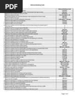 Minimum Setbacks For Residential & Commercial Buildings | PDF | Home ...