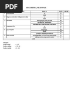 SKALA MORSE (Pengkajian Risiko Jatuh) | PDF