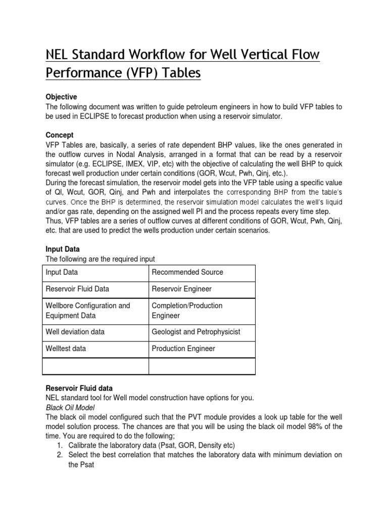 Guidelines For Well Model and Lift Table | PDF | Petroleum Reservoir ...