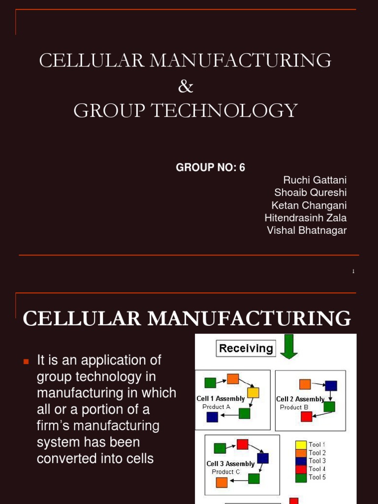 An In-Depth Analysis of Cellular Manufacturing and Group Technology ...