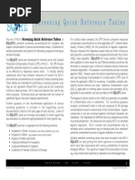 AQTESOLV User Guide for Hydrogeologists | PDF | Aquifer | Environment