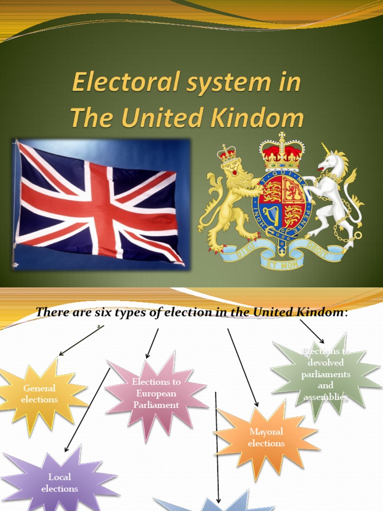 electoral system in great britain.pptx | United Kingdom | Group ...