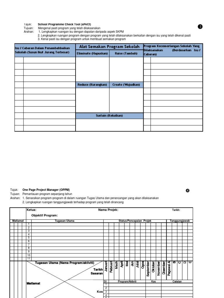 OPPM Panitia Sains | PDF