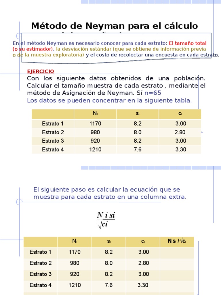 Metodo Neyman para El Tamaño de Estratos | PDF