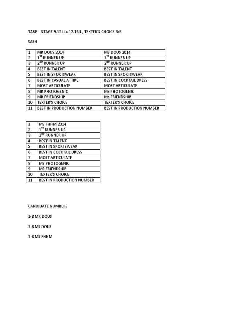 Sash | PDF | Home & Garden