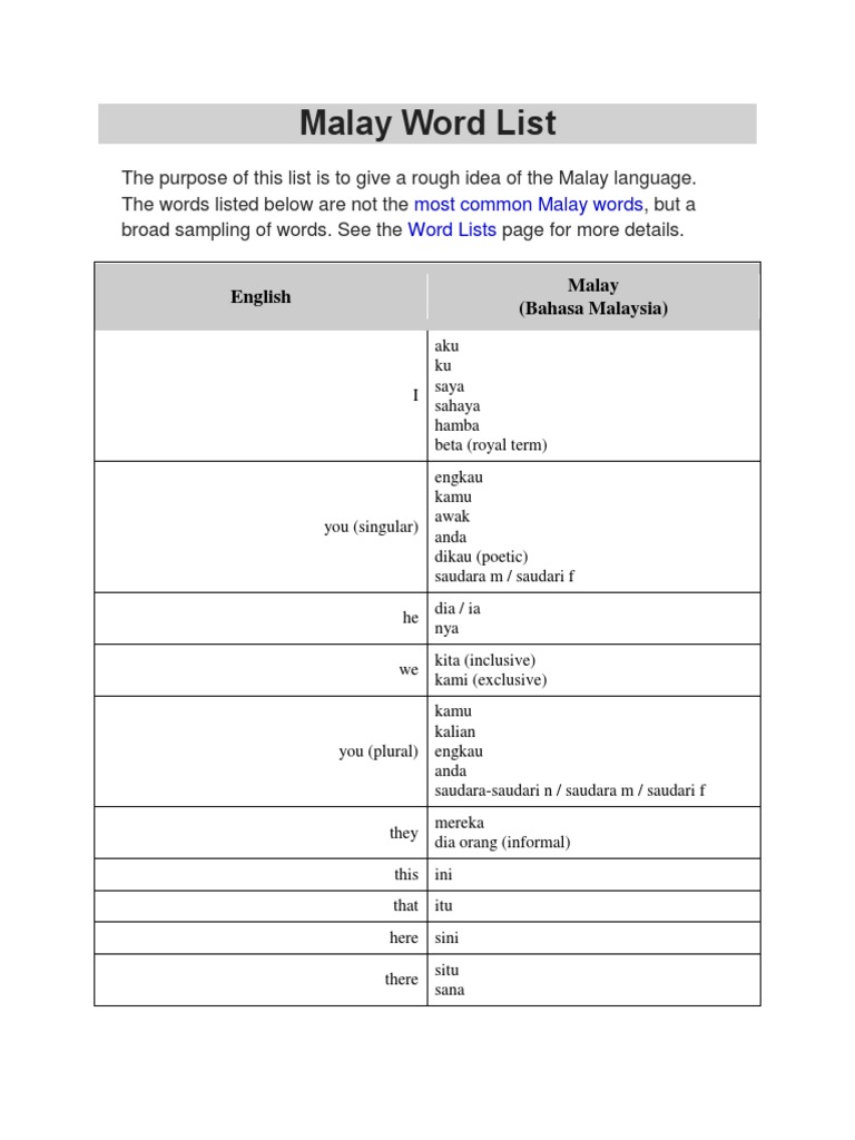 Malay Word List | PDF | Indonesian Language | Languages Of Southeast Asia