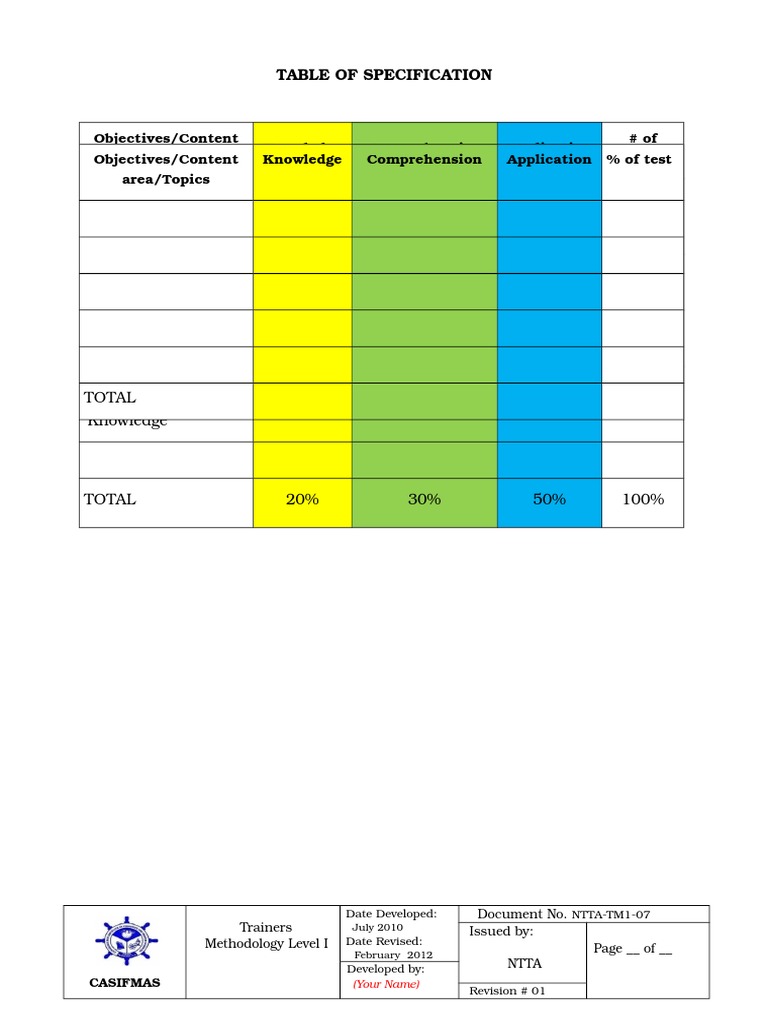CASIFMAS Level I Training Specification | PDF | Inventory | Business