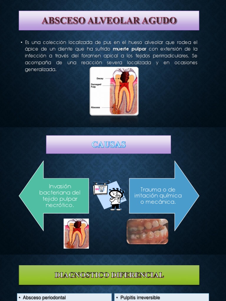Absceso Alveolar Agudo | PDF | Especialidades Medicas | Enfermedades y ...