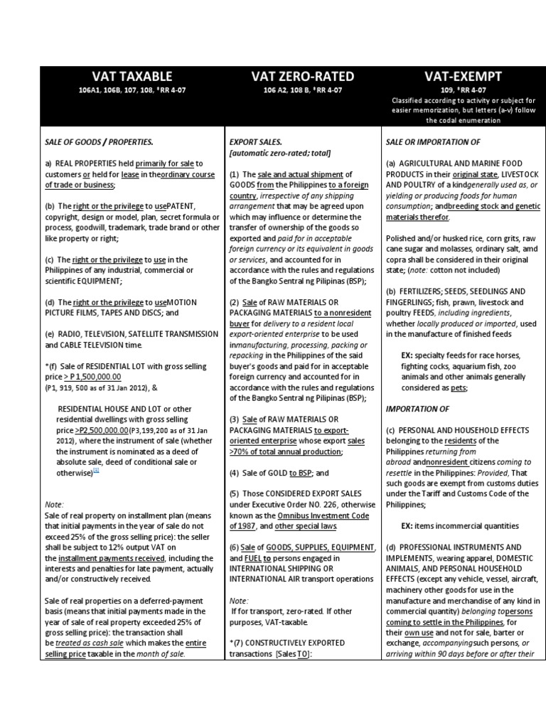 Vat Taxable Vat Zero-Rated Vat-Exempt | PDF | Customs | Taxes