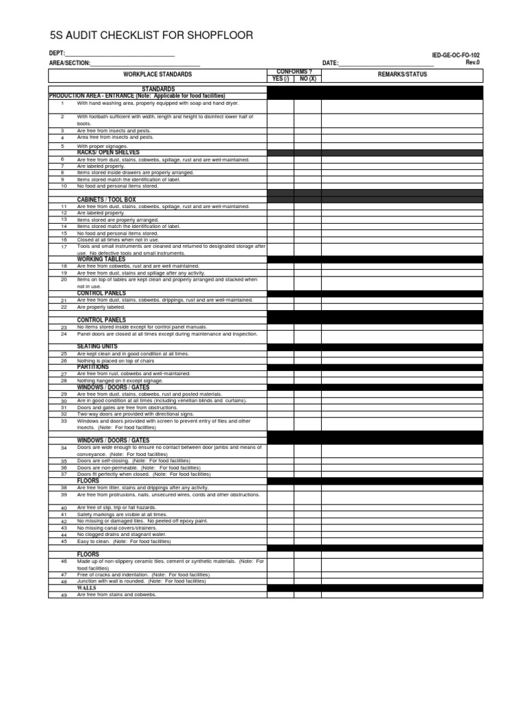 5S Audit Checklist for Shop Floor | PDF | Stairs | Toilet