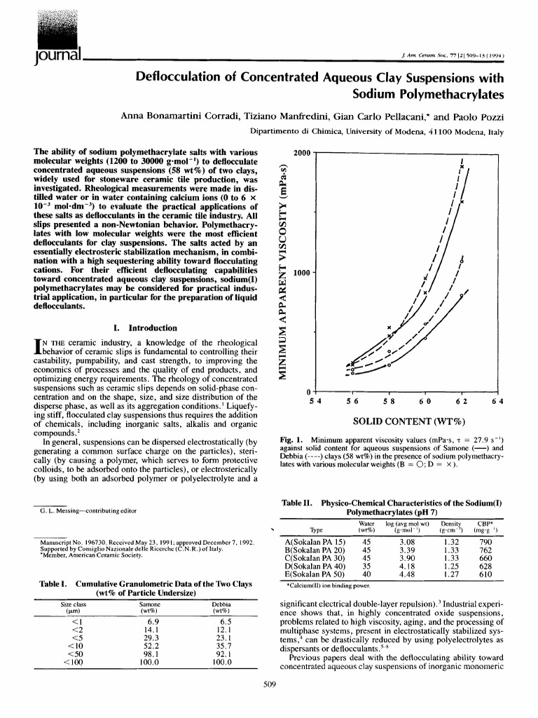 Deflocculation of Concentrated Aqueous Clay Suspensions With Sod | PDF ...