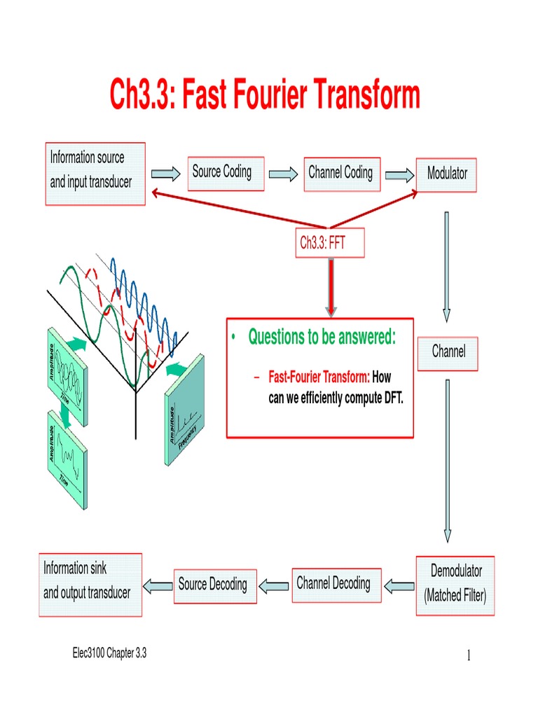 Ch3.3: Fast Fourier Transform: Questions To Be Answered | PDF | Fast ...