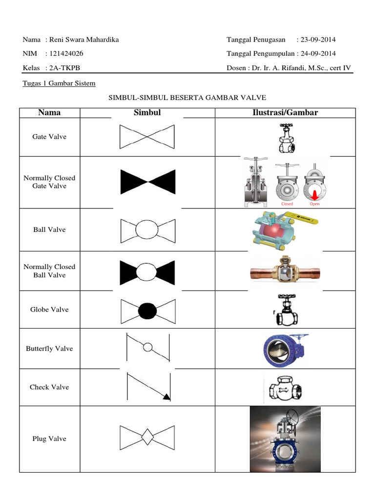 Valve Symbols and Illustrations Guide | PDF | Valve | Actuator