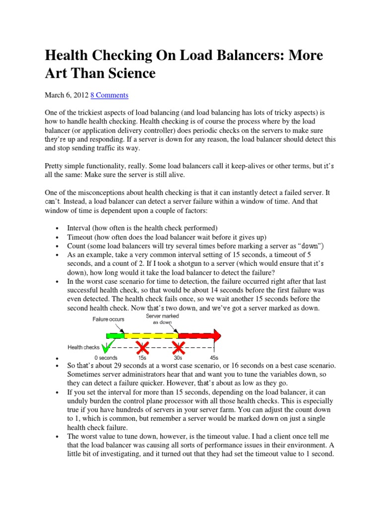 Health Checking On Load Balancers Pdf Load Balancing Computing Hypertext Transfer Protocol
