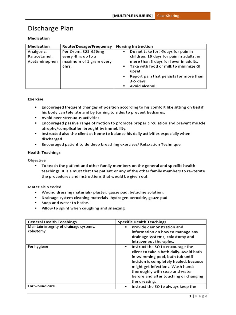 Discharge Plan and Home Care Instructions for a Patient with Multiple ...