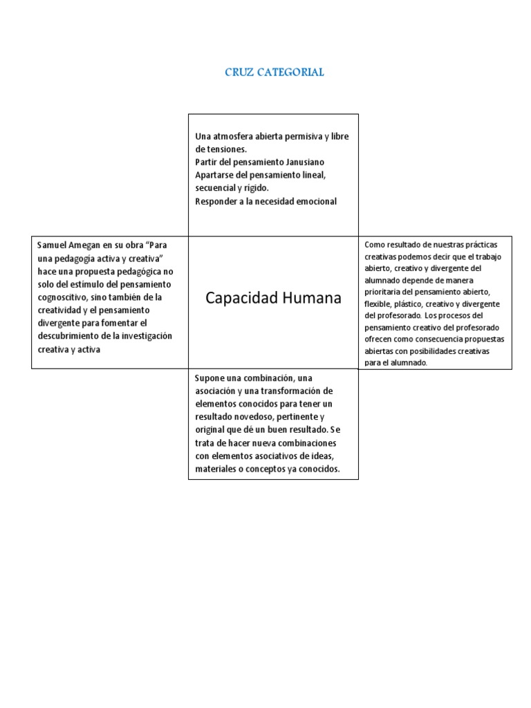 Cruz Categorial | PDF
