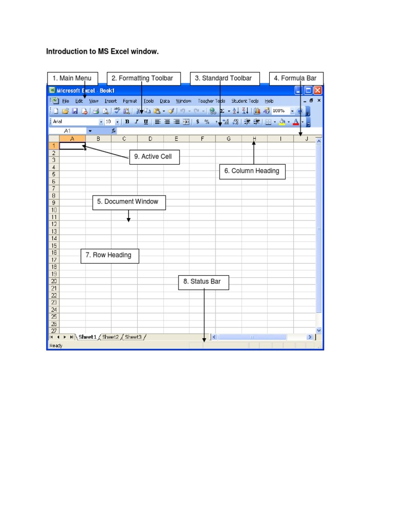 Introduction To MS Excel Window.: 1. Main Menu 2. Formatting Toolbar 3. Standard Toolbar 4 ...