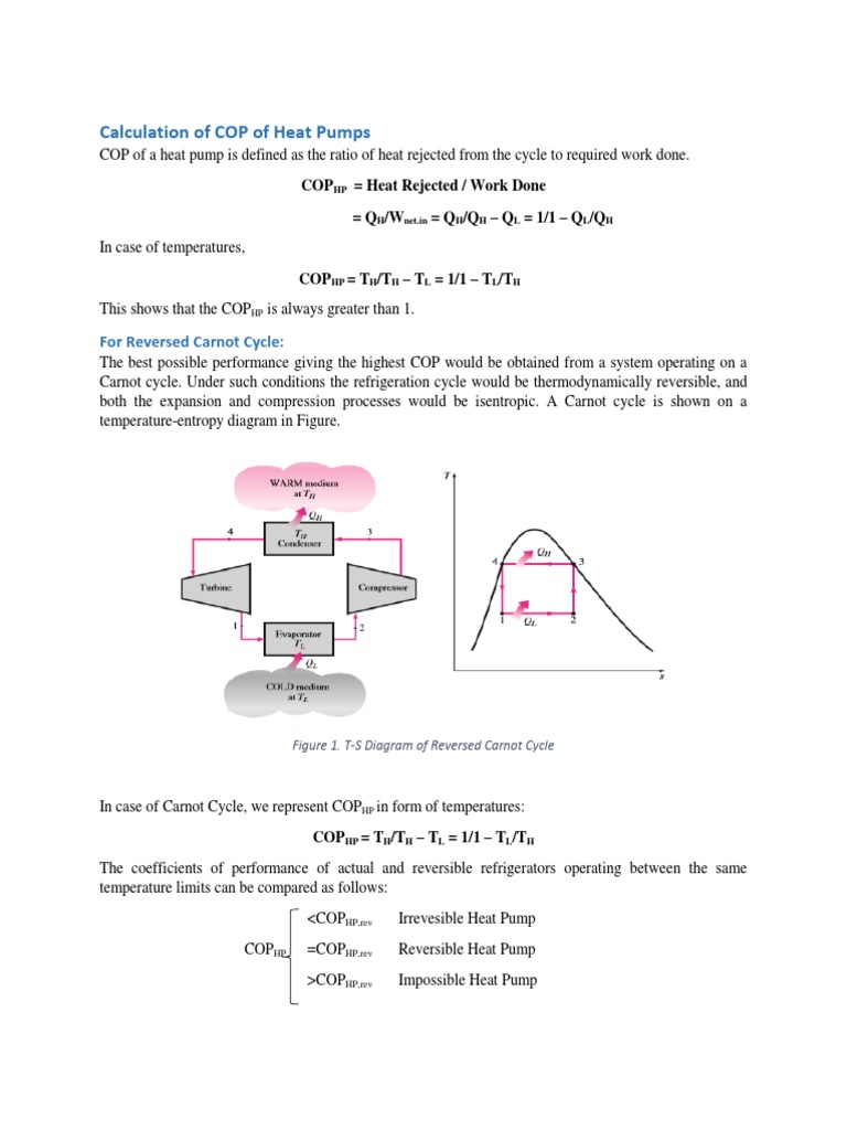 COP of Heat Pump | Gas Compressor | Heat Pump | Free 30-day Trial | Scribd