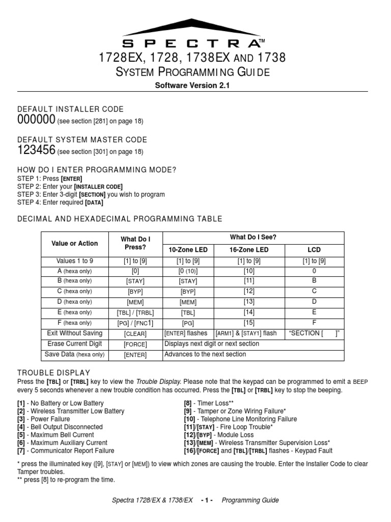 1728 1738 Programlama Kilavuzu Ing | PDF | Security Alarm | Remote Control