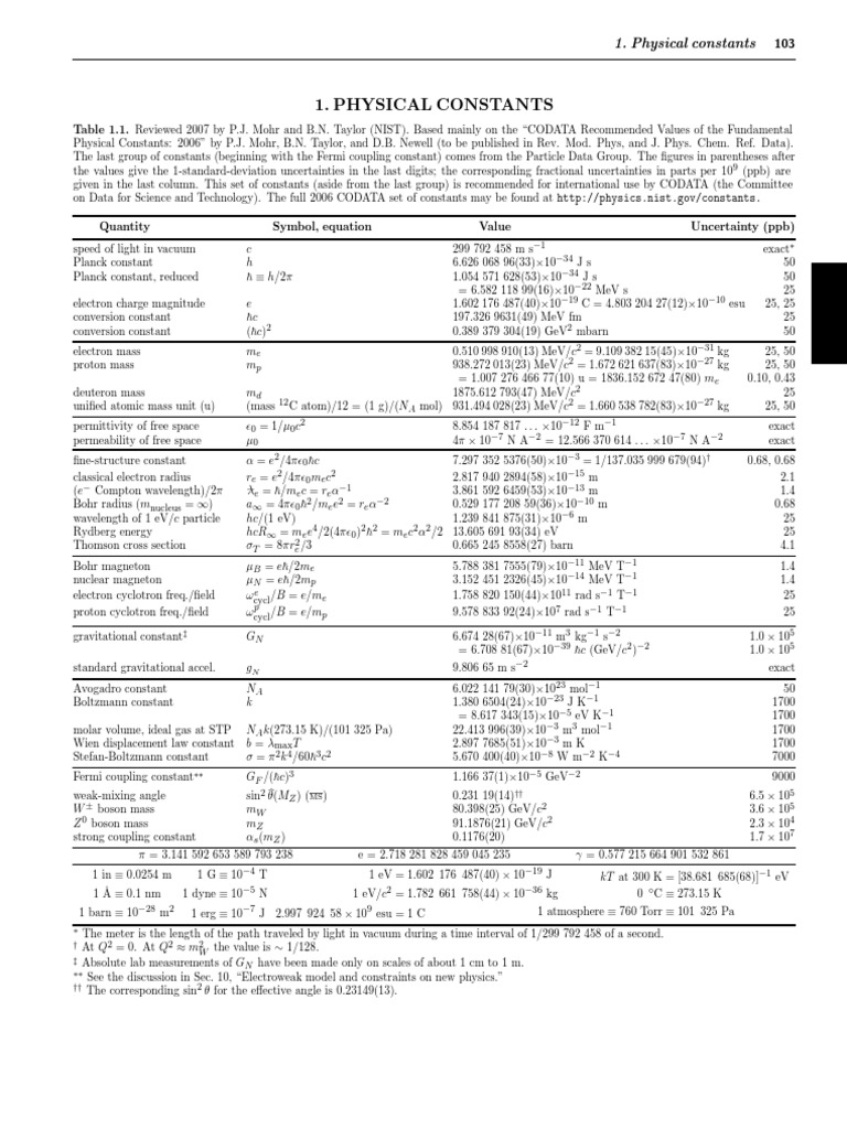 A Comprehensive Collection of Fundamental Physical and Astrophysical Constants | PDF | Capacitor ...