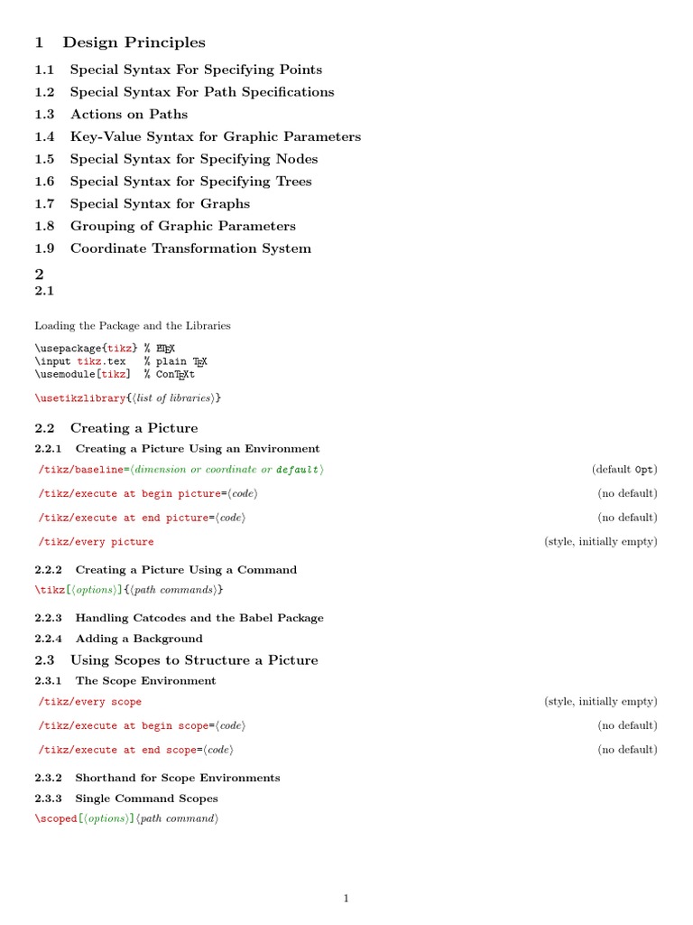 TikZ Cheat Sheet | Vertex (Graph Theory) | Matrix (Mathematics)