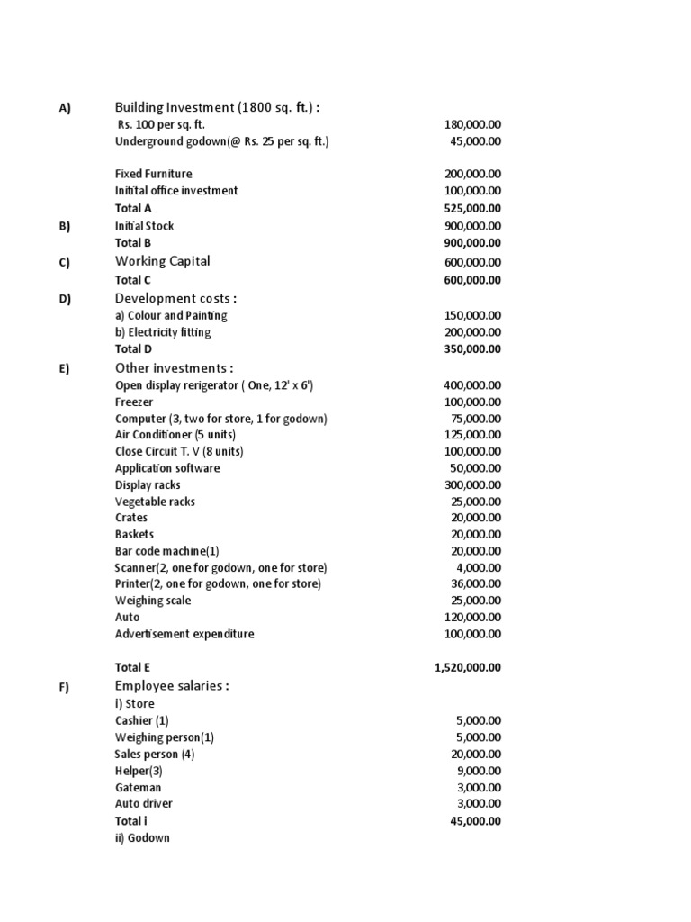Fruits and Vegetables Business Plan | PDF | Warehouse | Expense