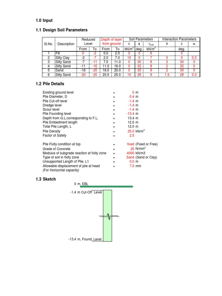 Pile Capacity | Deep Foundation | Stiffness