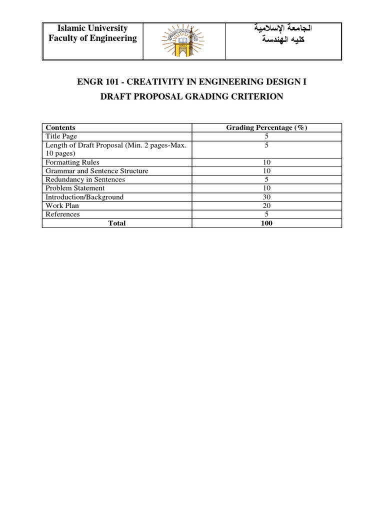 ENGR 101 Draft Proposal Grading Criterion | PDF