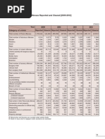 Japan Police Organizational Structure PDF | PDF | Police | Commissioner