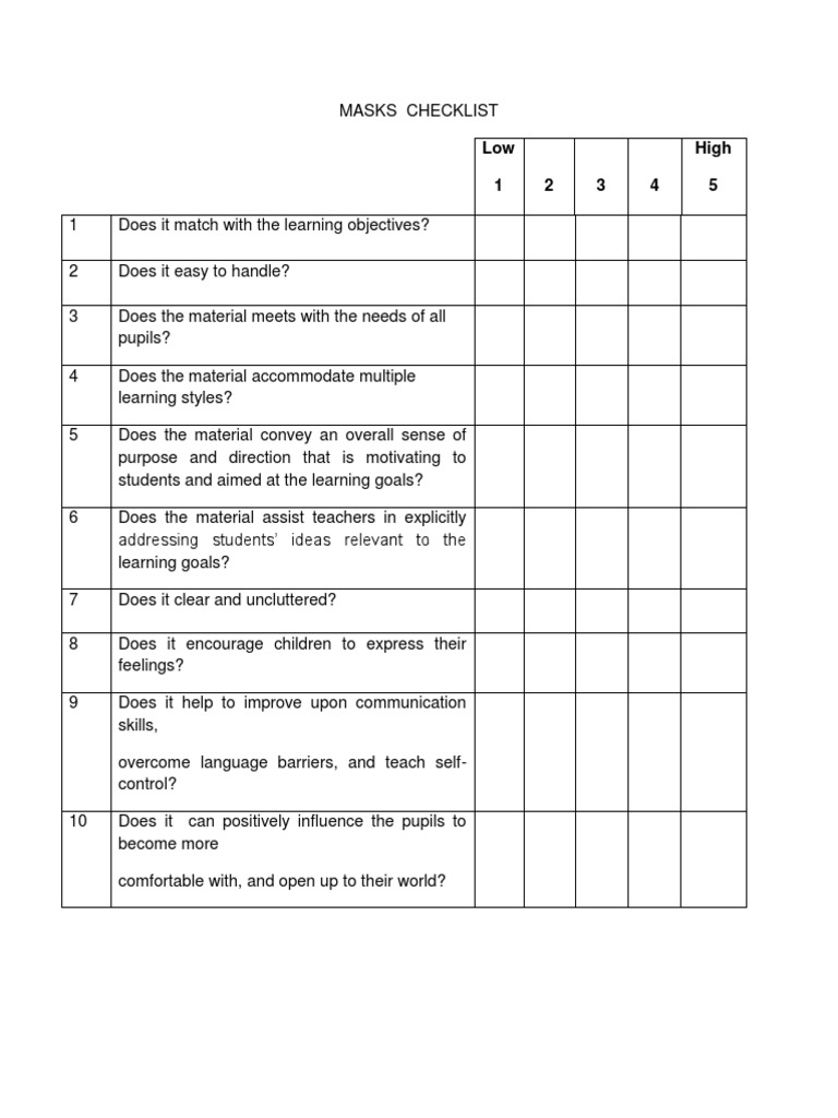 Materials Checklist | PDF | Learning Styles | Learning