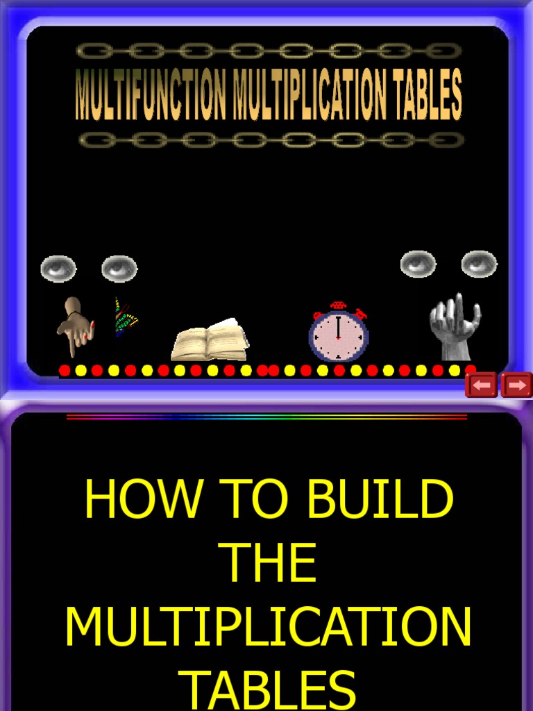 Multipurpose Multiplication Tables | PDF | Chicken | Cognitive Science